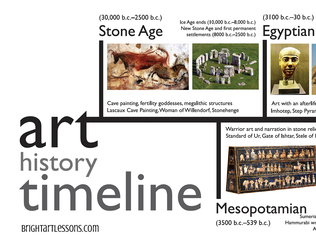 Ancient Art History Warm-Up – brightartlessons.com