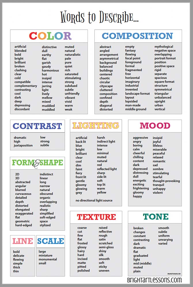 brightartlessons.com – Art Lessons and Resources Linked to Art History