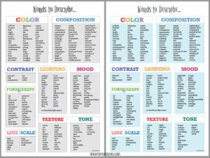 Descriptive Art Words Posters – brightartlessons.com